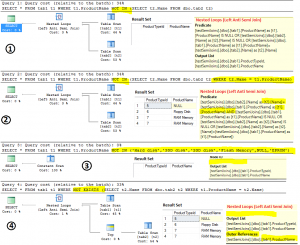 Semi Joins, anti-joins and Nulls in Sql Server | SQL CHIT CHAT … Blog ...