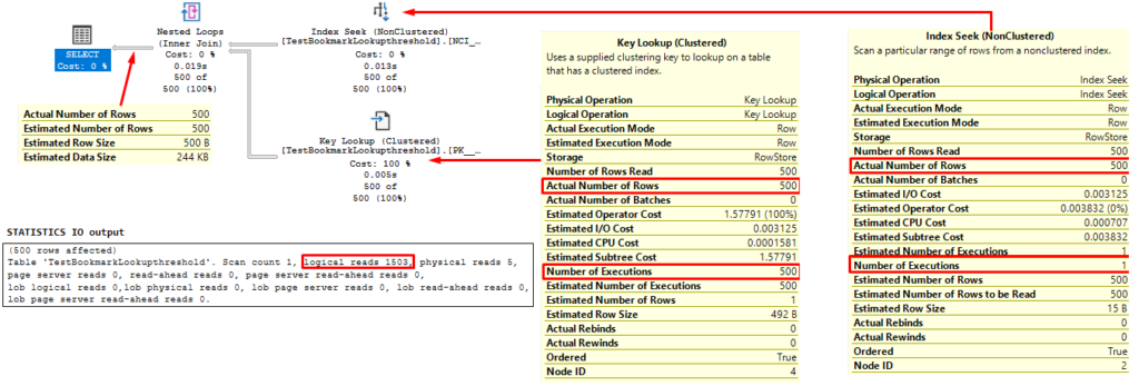 tipping point | SQL CHIT CHAT … Blog about Sql Server